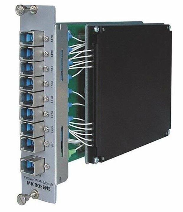 Transmission optique WDM (Wavelength Division Multiplexing)