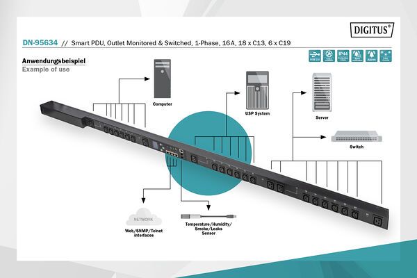 Smart PDU 16 A - Digitus