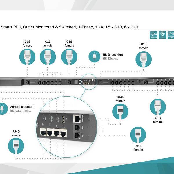 Smart PDU 16 A - Digitus